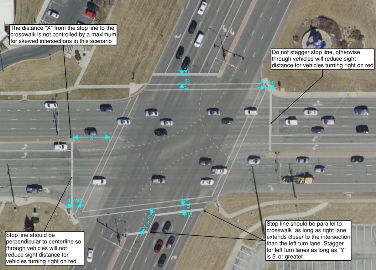 Pavement Marking Design Manual - PPM Wiki - City of Overland Park ...